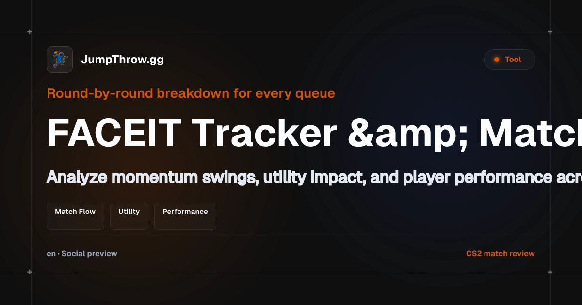FACEIT Match Tracker | JumpThrow.gg